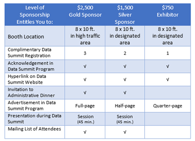 Sponsor/Exhibitor Information | Southern University and A&M College